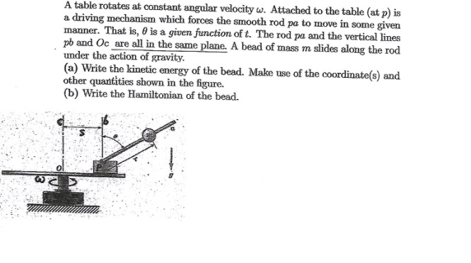 Solved A table rotates at constant angular velocity omega. | Chegg.com