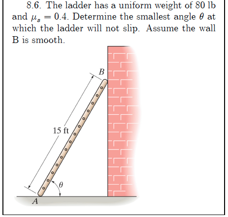 Solved 1. What is the minimum angle theta so that the ladder | Chegg.com