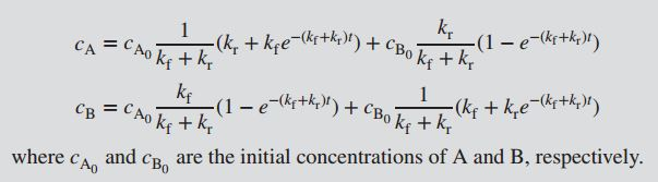 Solved Derive the integrated rate law for a simple | Chegg.com