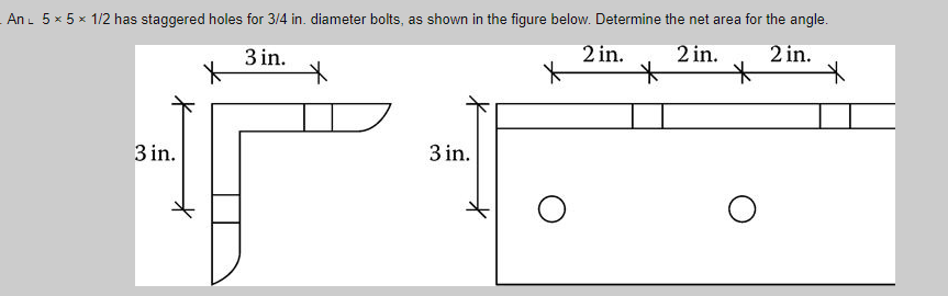 Solved An 5x 5 x 1/2 has staggered holes for 3/4 in. | Chegg.com