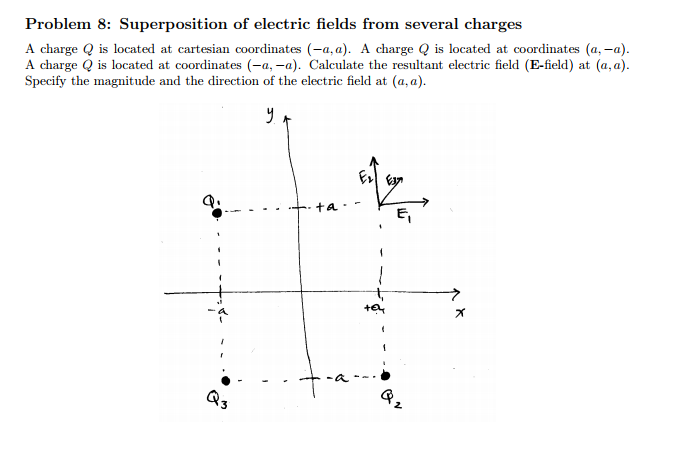 Solved Problem 8: Superposition of electric fields from | Chegg.com