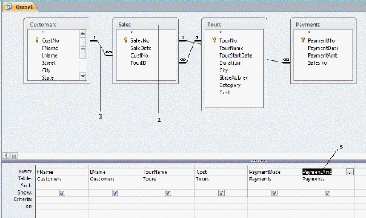 Solved 1. Multiple criteria added to the same line of the | Chegg.com