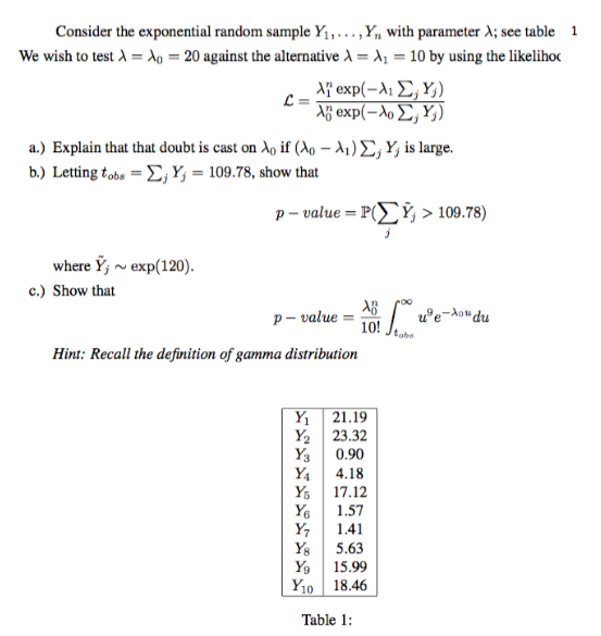 Solved Consider the exponential random sample Y_1, ..., Y_n | Chegg.com