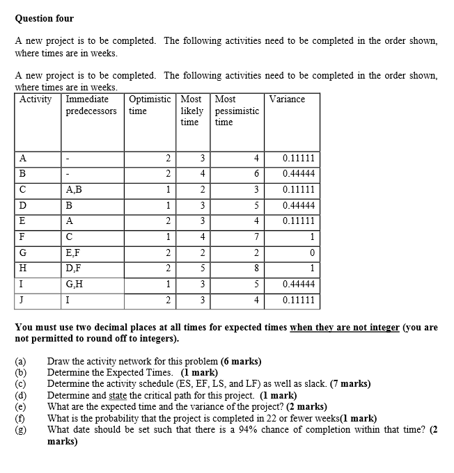 A new project is to be completed. The following | Chegg.com