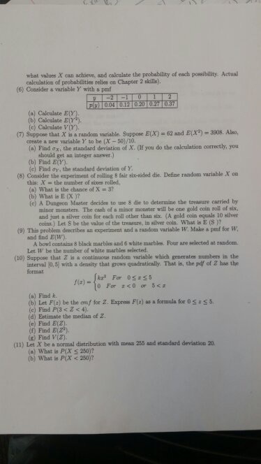 Solved Consider a variable Y with a pmf Calculate E(Y). | Chegg.com