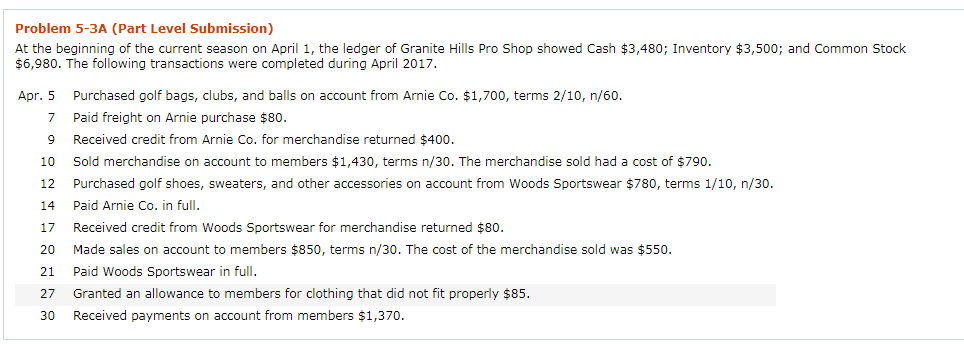 Solved Problem 5-3A (Part Level Submission) At the beginning | Chegg.com
