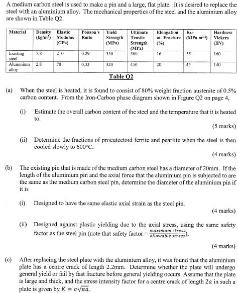 Mechanical engineering Archive | April 17 2017 | Chegg.com