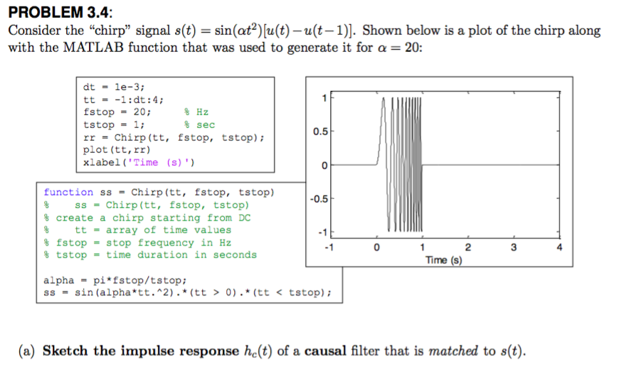 Solved Sketch the impulse response hc(t) of a causal filter | Chegg.com