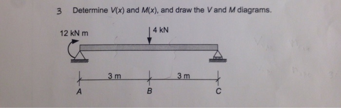 Solved Determine V(x) and M(x), and draw the V and M | Chegg.com Solved Determine V(x) and M(x), and draw the V and M | Chegg.com