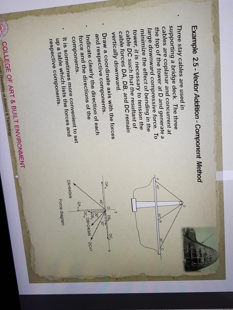 Solved Example 2.5- Vector Addition-Component Method Three | Chegg.com