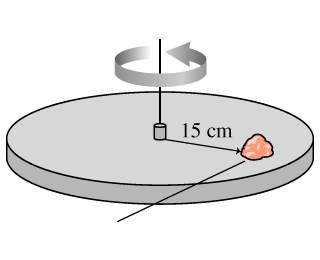 Solved A turntable has rotational inertia | Chegg.com
