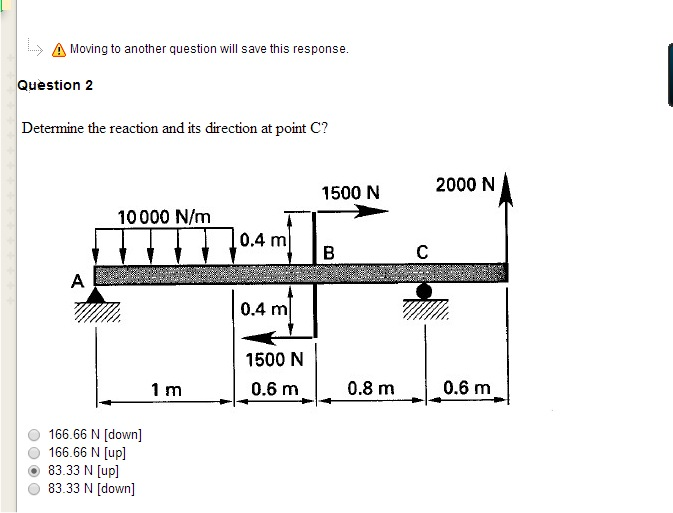 Solved Determine the reaction and its direction at point C? | Chegg.com