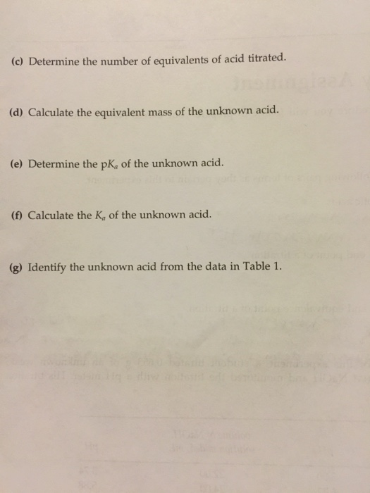 Solved following the procedure of this experiment, a student | Chegg.com