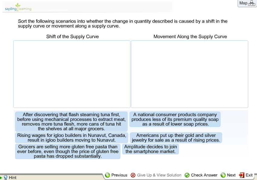 Solved Sort the following scenarios into whether the change | Chegg.com