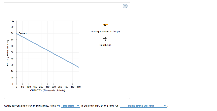 Solved I really need help with the last graph. I believe | Chegg.com