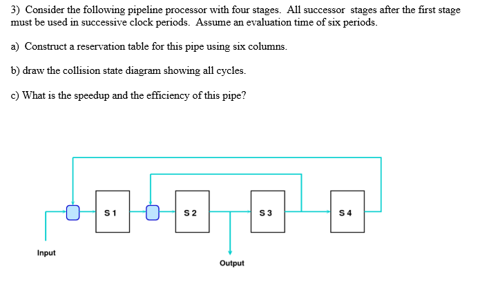 Solved 3) Consider the following pipeline processor with | Chegg.com
