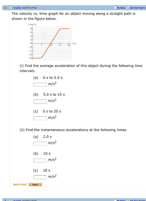 Solved The velocity vs. time graph for an object moving | Chegg.com