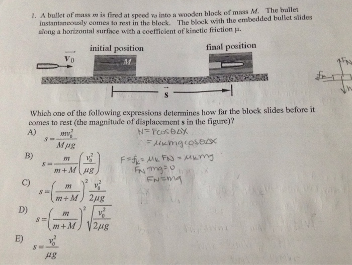 Solved: A Bullet Of Mass M Is Fired At Speed V_0 Into A Wo... | Chegg.com Solved: A Bullet Of Mass M Is Fired At Speed V_0 Into A Wo... | Chegg.com