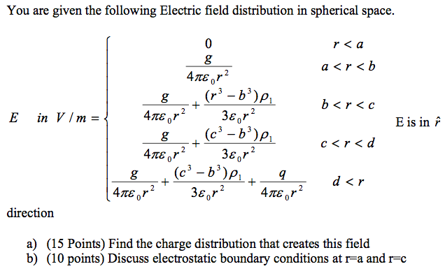 You are given the following Electric field | Chegg.com