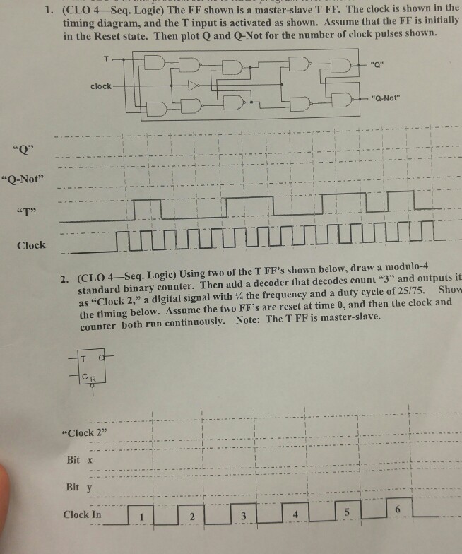 Solved 1. (CLO 4 Seq. Logic) The FF shown is a master-slave | Chegg.com