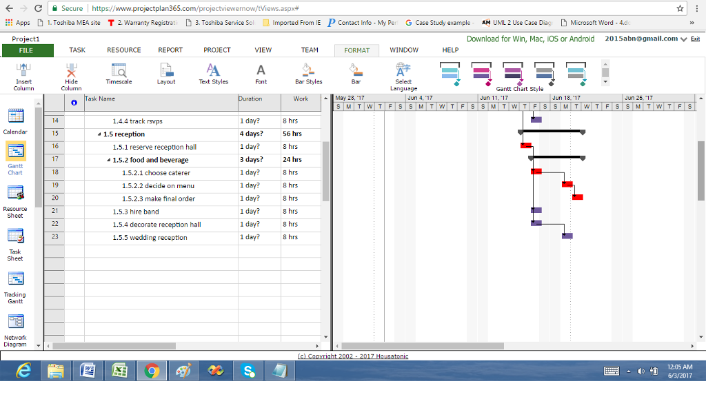 [Answered] Here is a partial work breakdown structure for a wedding ...