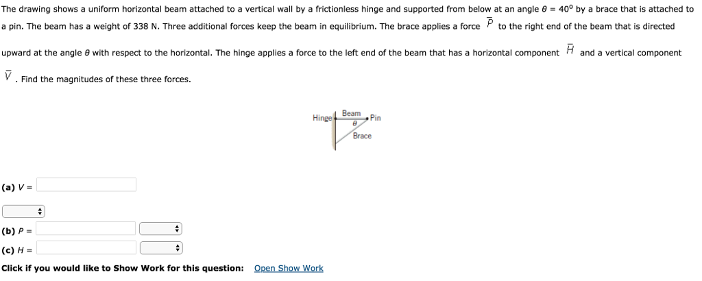 Solved The drawing shows a uniform horizontal beam attached | Chegg.com