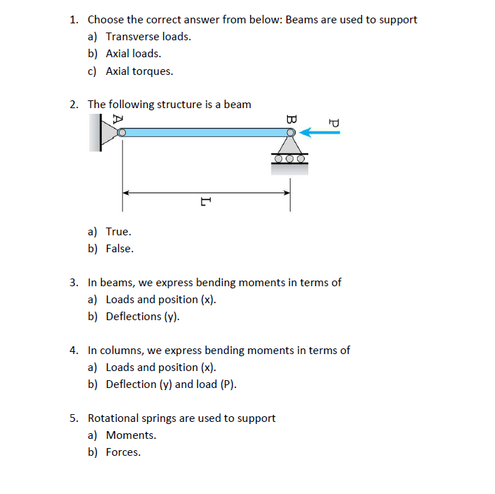 Solved Choose the correct answer from below: Beams are used | Chegg.com