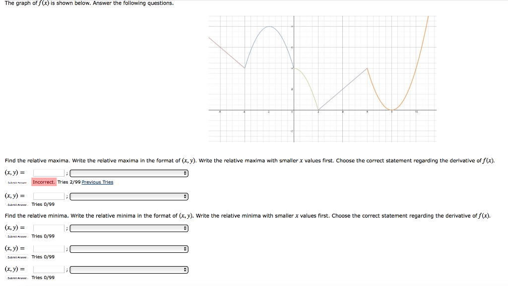 Solved The graph of s shown below. Answer the following | Chegg.com