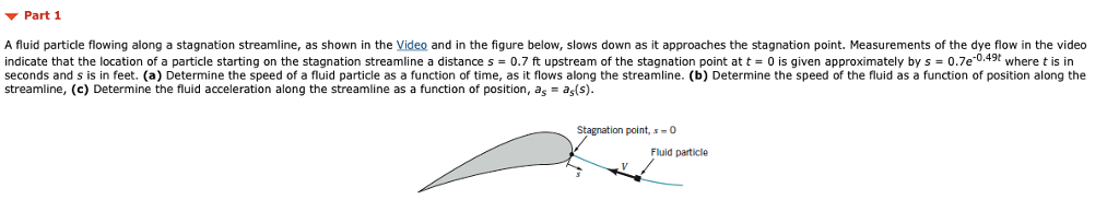 Solved Part 1 A fluid particle flowing along a stagnation | Chegg.com