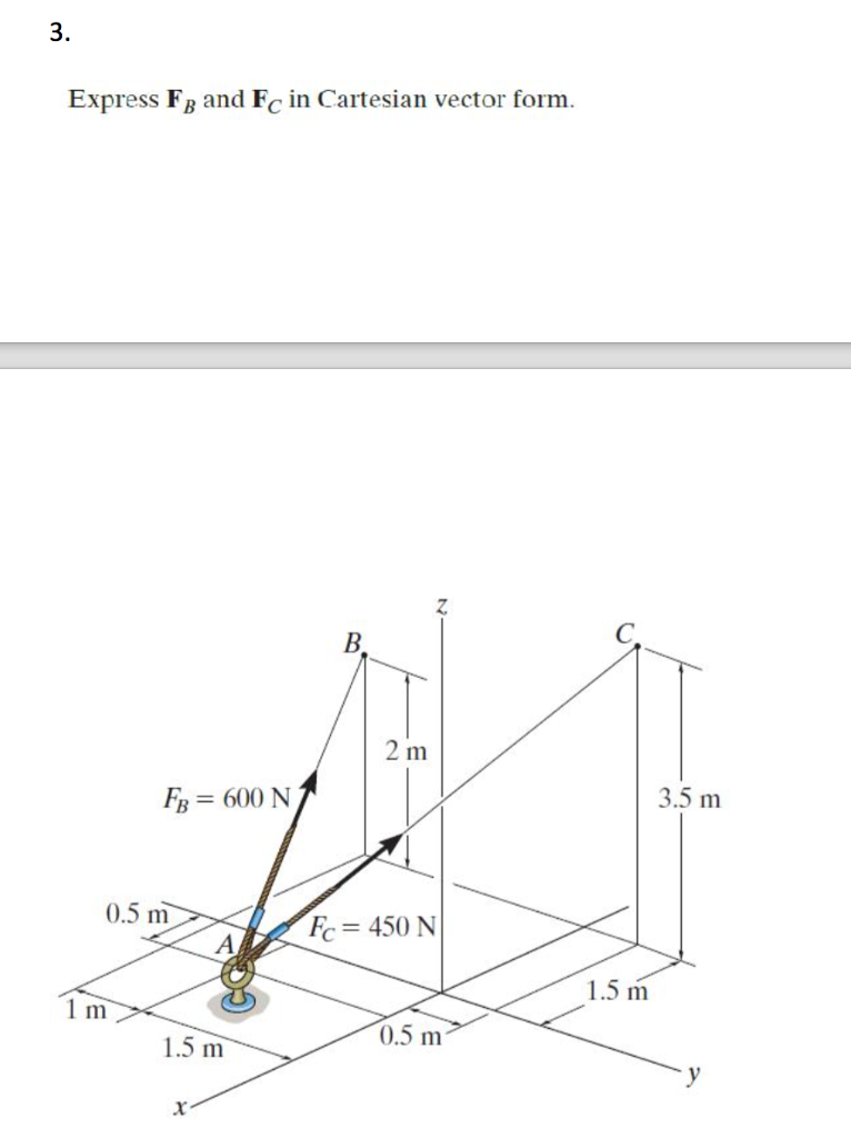 Solved 3. Express FB and Fc in Cartesian vector form. 2 m = | Chegg.com