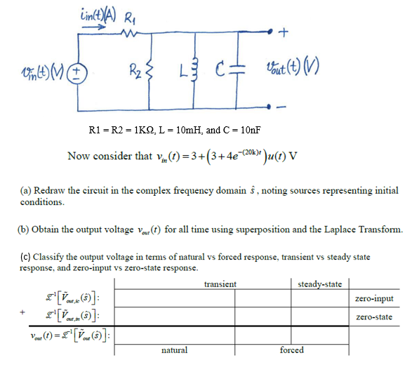 Solved R1 = R2 = 1 KQ, L = 10mH, and C = 10nF Now consider | Chegg.com
