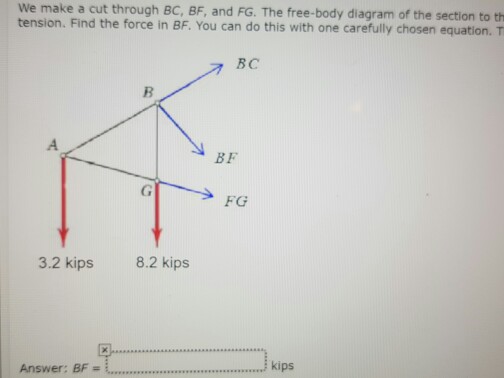 Solved We make a cut through BC, BF, and FG. The free-body | Chegg.com