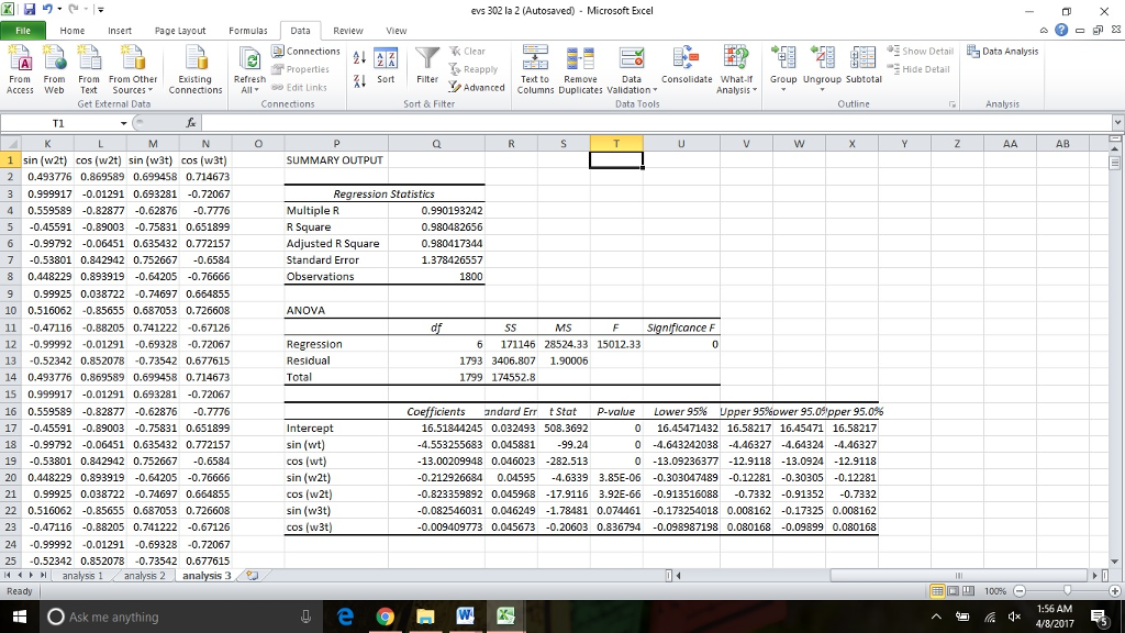Solved Modeling Climate Data with Fourier Series – Past and | Chegg.com