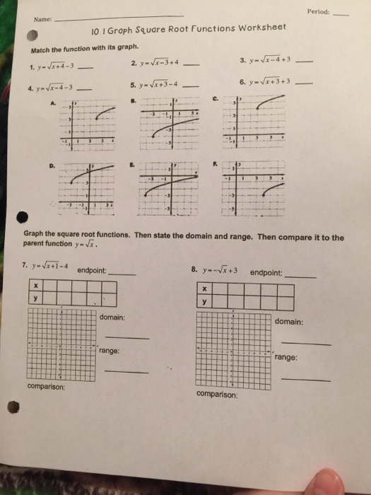 Solved Match the function with its graph. y = Squareroot x | Chegg.com