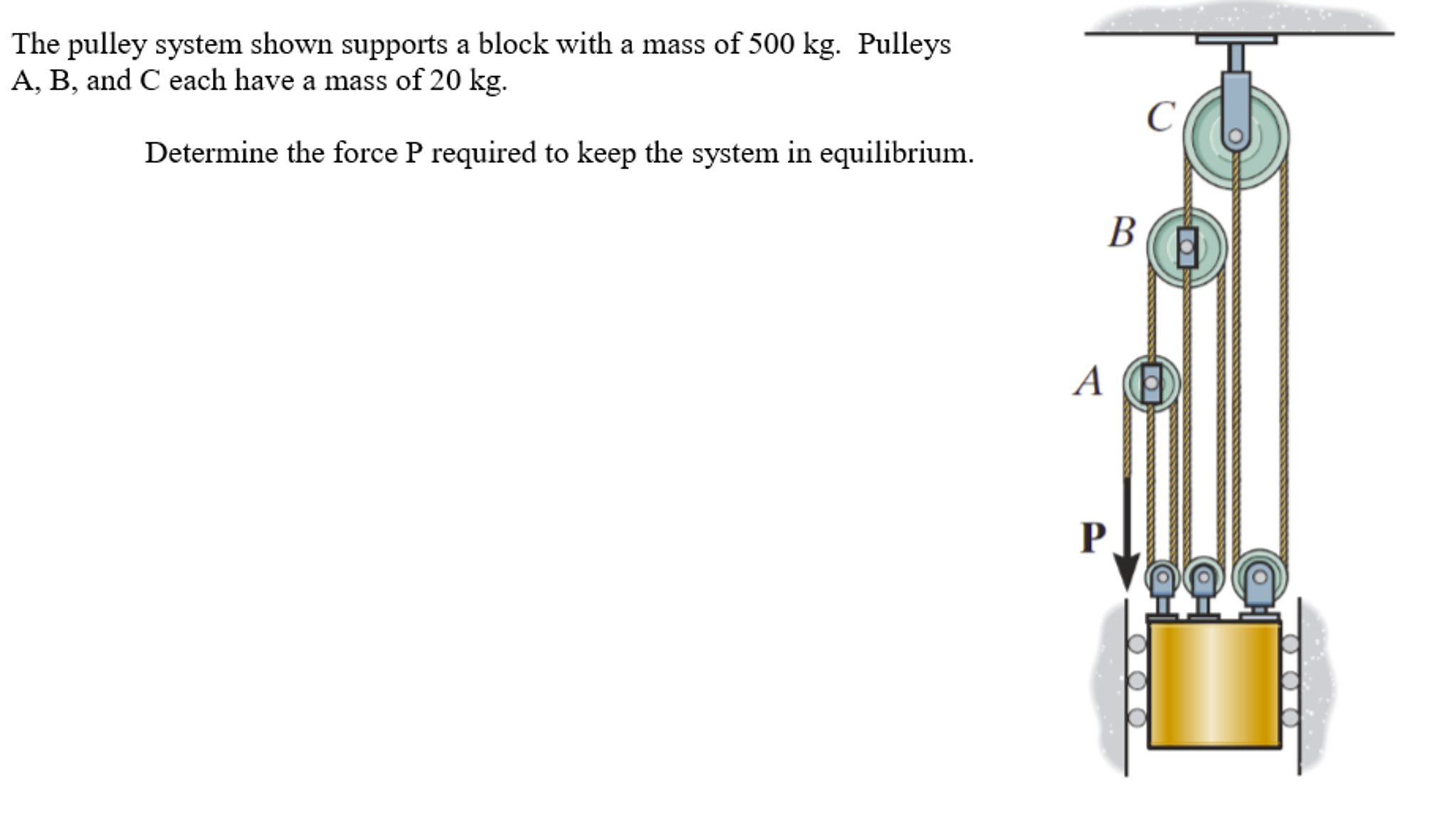 Solved The pulley system shown supports a block with a mass | Chegg.com