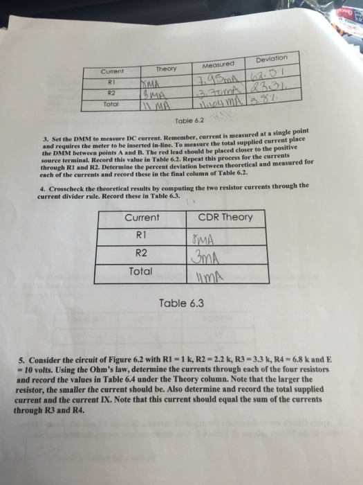 Solved Part 2-Parallel DC Circuits 1. Using the circuit of | Chegg.com