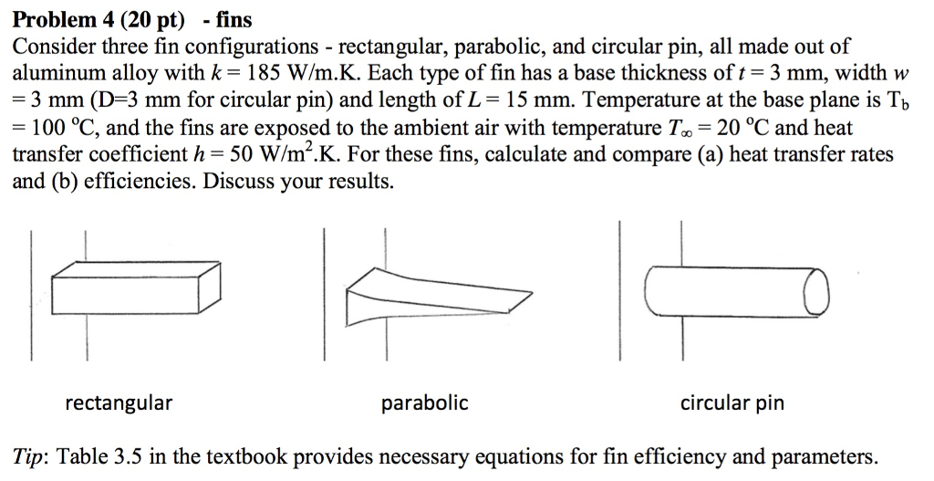 Solved Consider three fin configurations - rectangular, | Chegg.com
