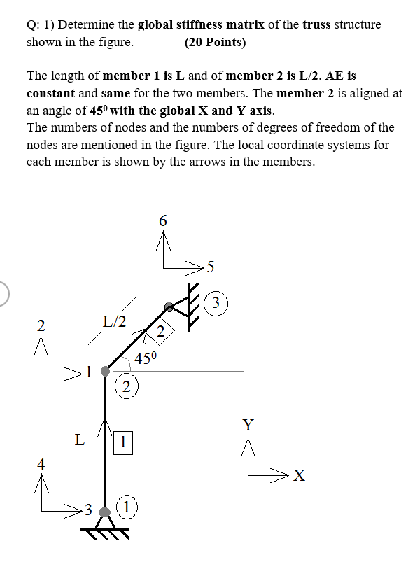 Solved Determine The Global Stiffness Matrix Of The Truss