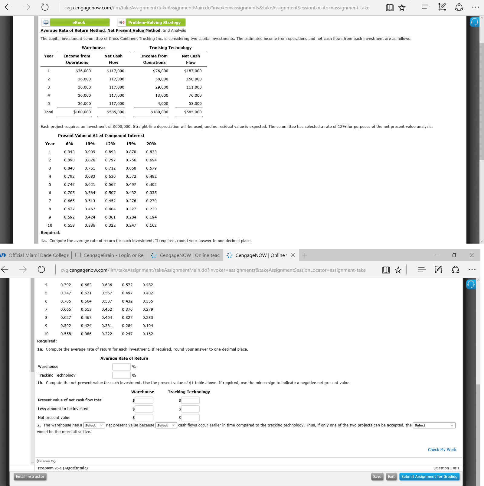 Solved Average Rate of Return Method, Net Present Value | Chegg.com