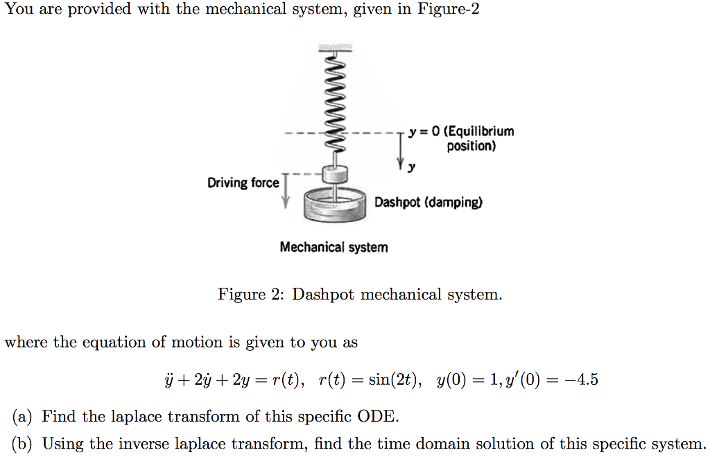 Solved You are provided with the mechanical system, given in | Chegg.com