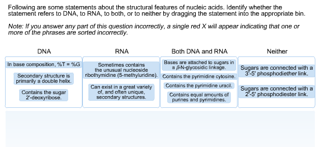 Solved Question NO-1 Question No-2 Following are some | Chegg.com Solved Question NO-1 Question No-2 Following are some | Chegg.com