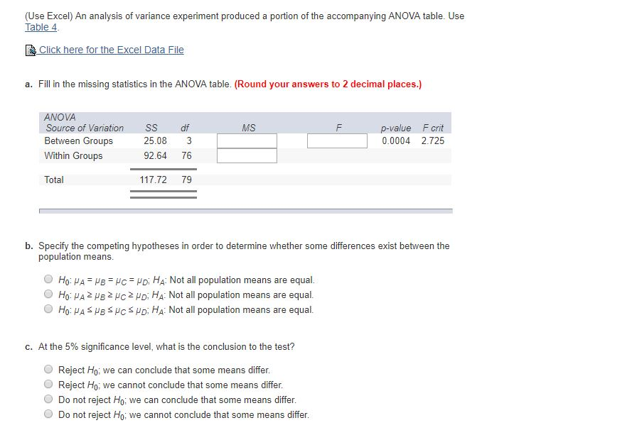 Solved (Use Excel) An analysis of variance experiment | Chegg.com