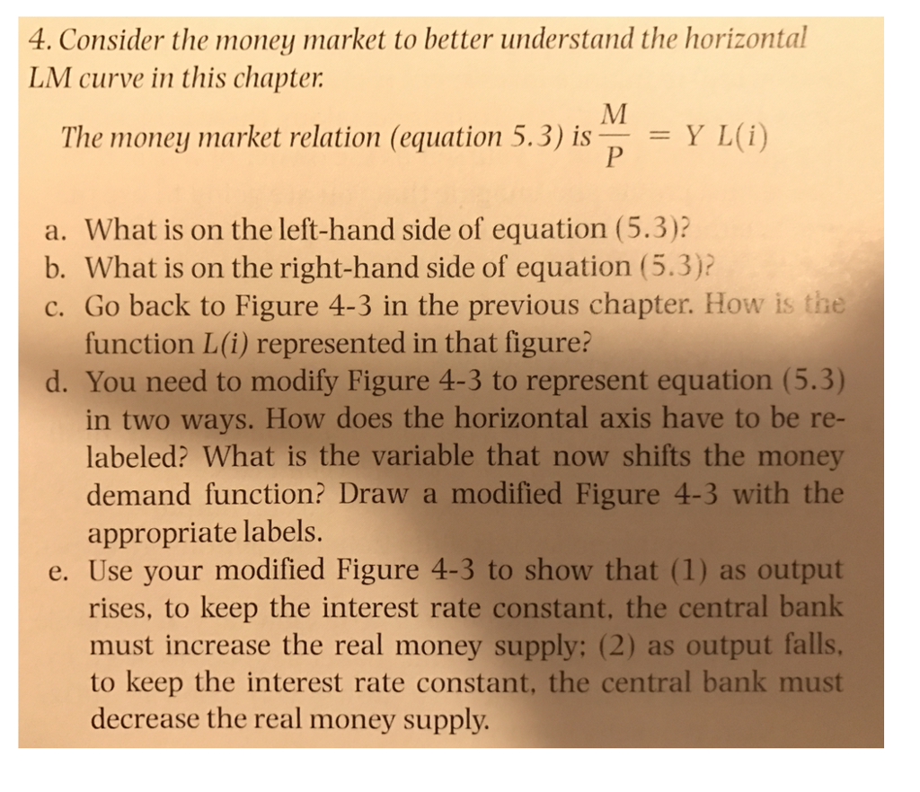 Solved Consider the money market to better understand the | Chegg.com
