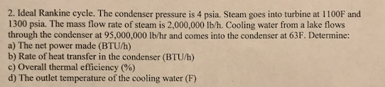 Solved Ideal Rankine cycle. The condenser pressure is 4 | Chegg.com