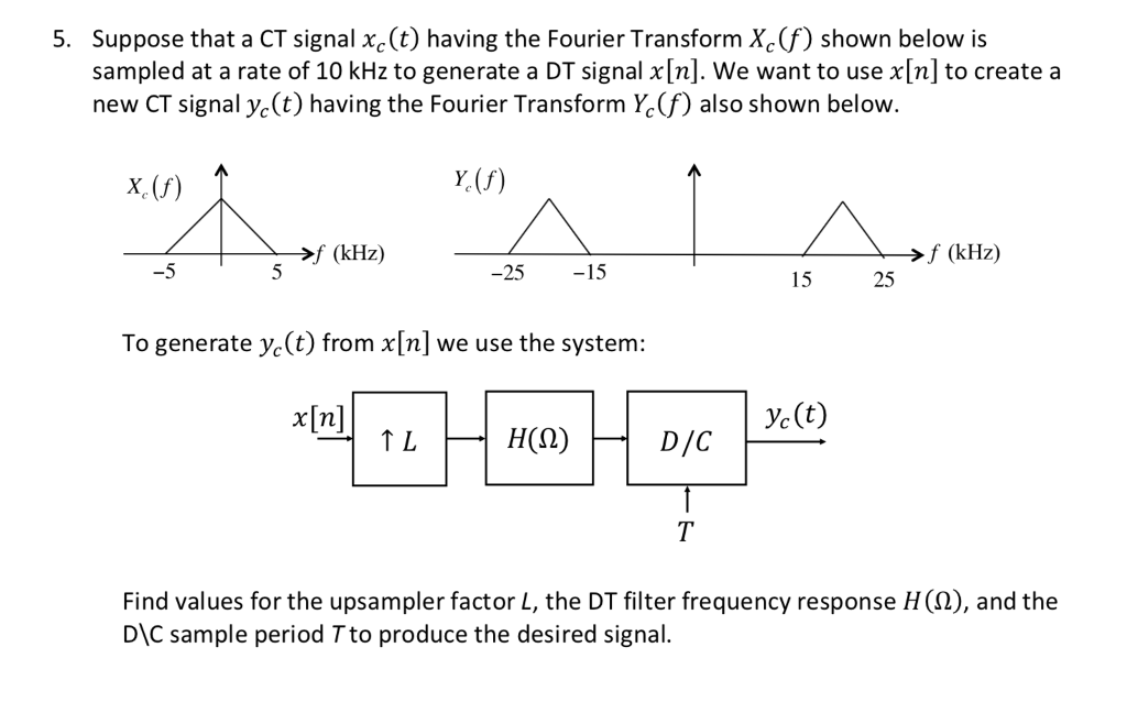 Solved Suppose that a CT signal xc (t) having the Fourier | Chegg.com