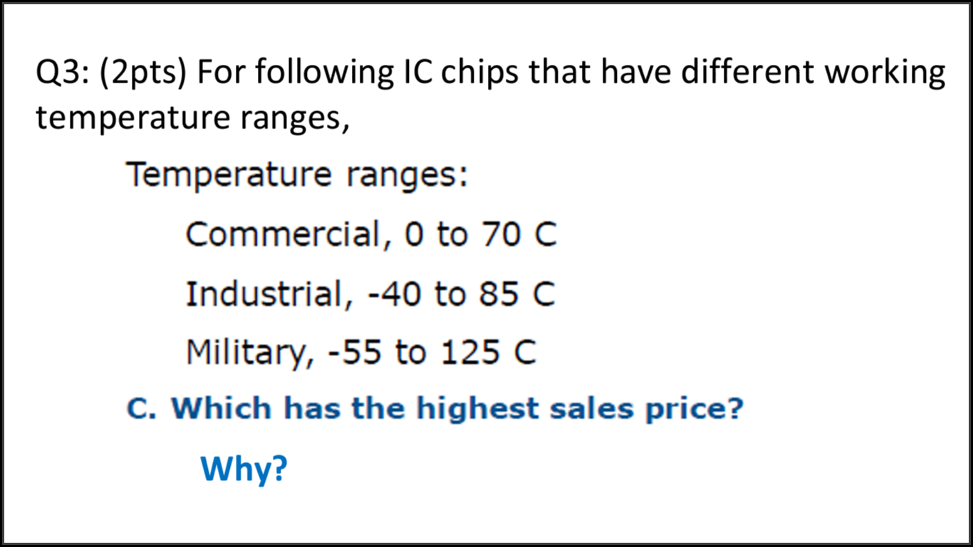 Solved For following IC chips that have different working | Chegg.com