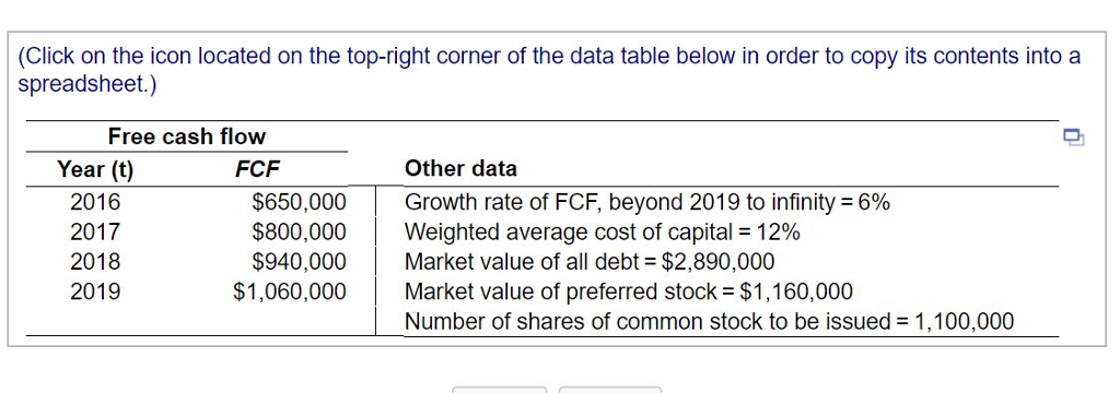 Solved Using the free cash flow valuation model to price an | Chegg.com