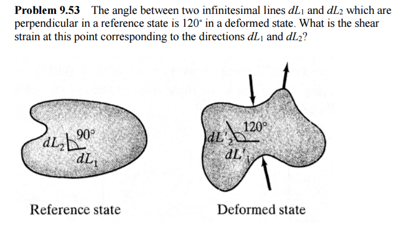 Solved The angle between two infinitesimal lines dL_1 and | Chegg.com