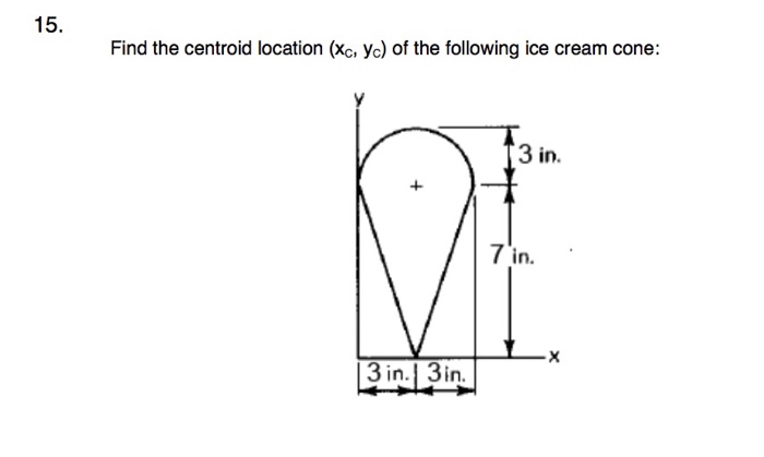 Solved Find the centroid location(x_c, y_c) of the following | Chegg.com