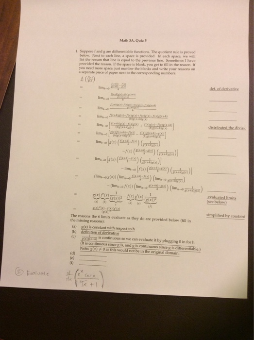 Solved Suppose f and g are differentiable functions. The | Chegg.com